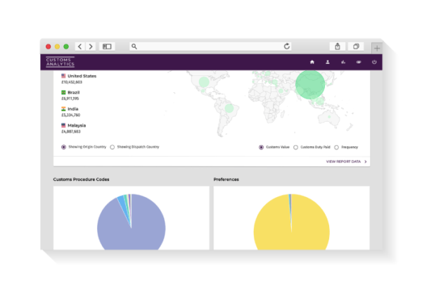 Auditing Your Customs Process with Customs Analytics